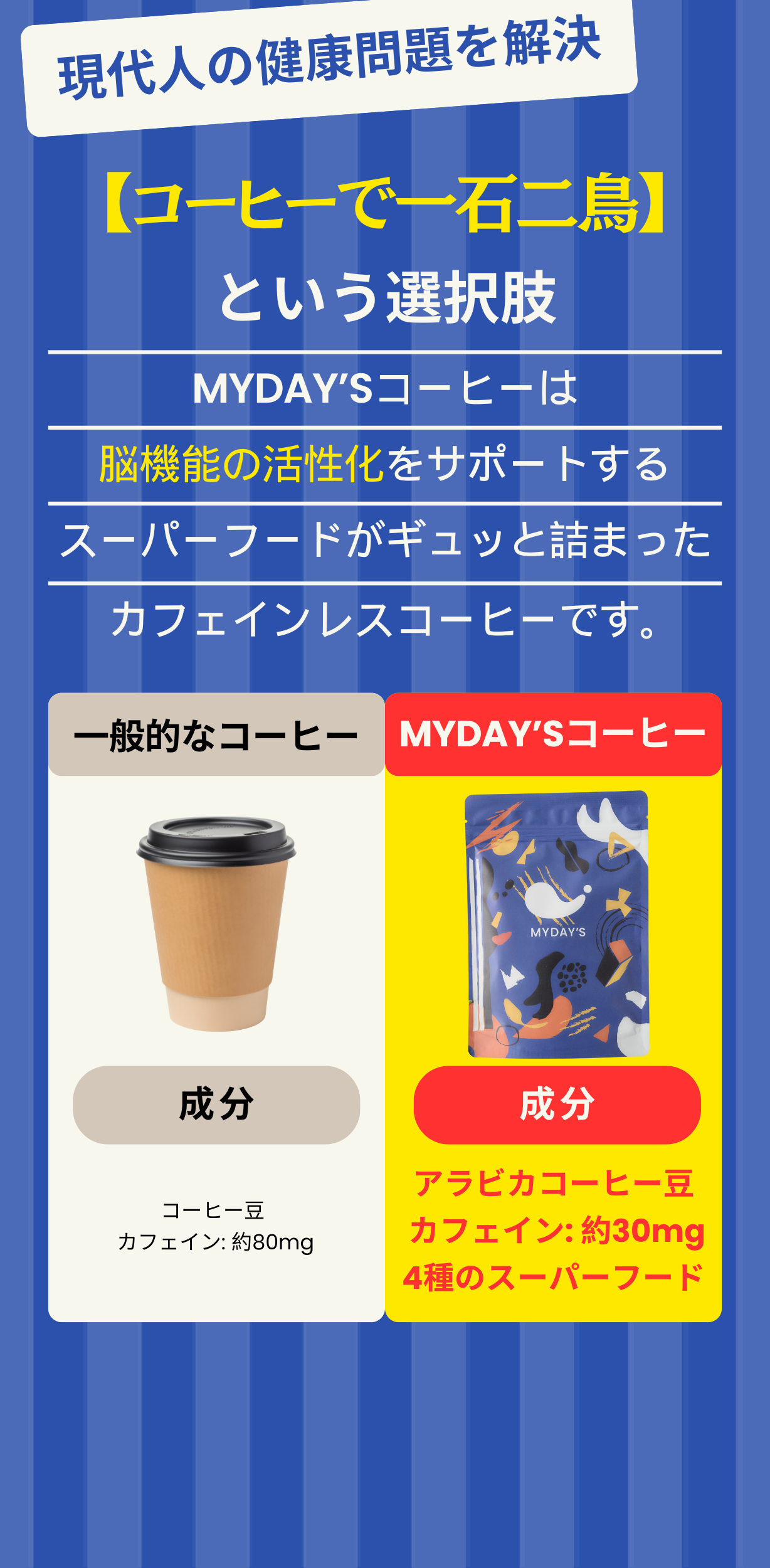 MYDAY'S COFFEE | 自然由来の特別な一杯でリラックスと集中力を