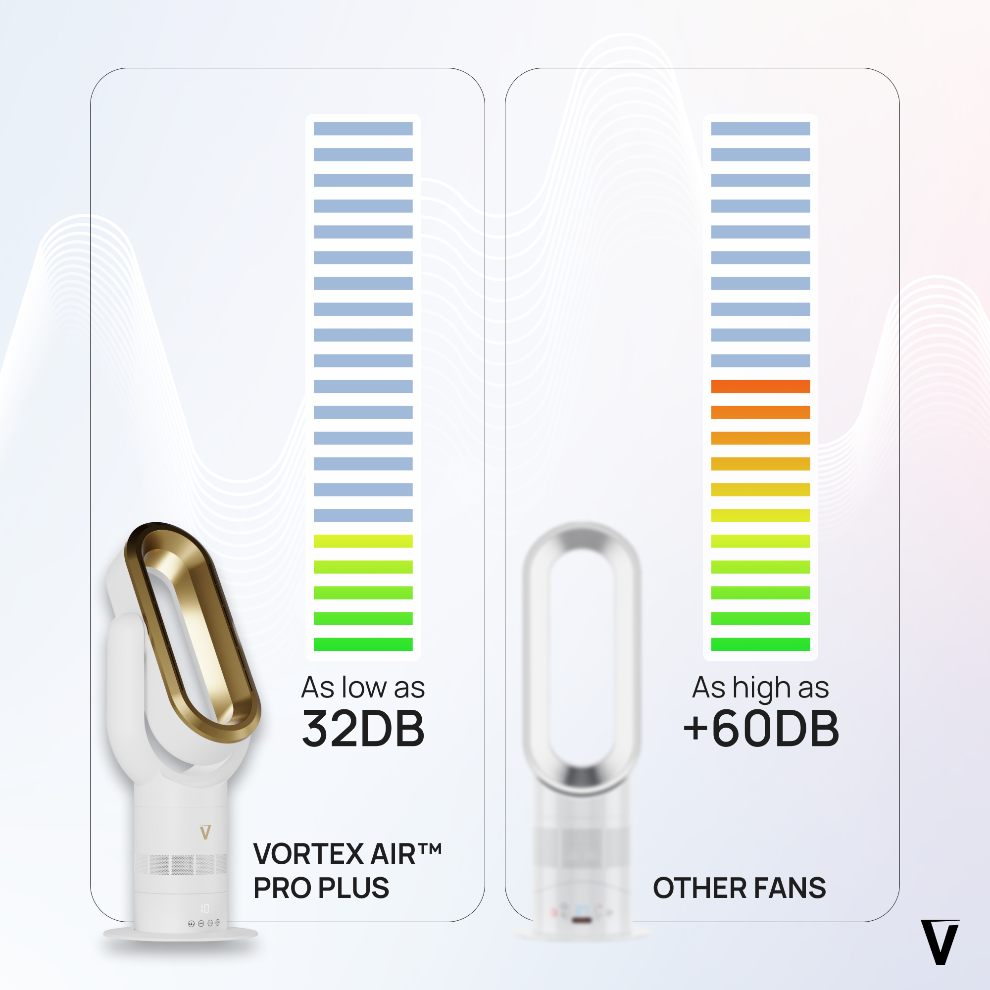 Why +100.000 UK Homes Have Quietly Switched to This One Comfort Upgrade