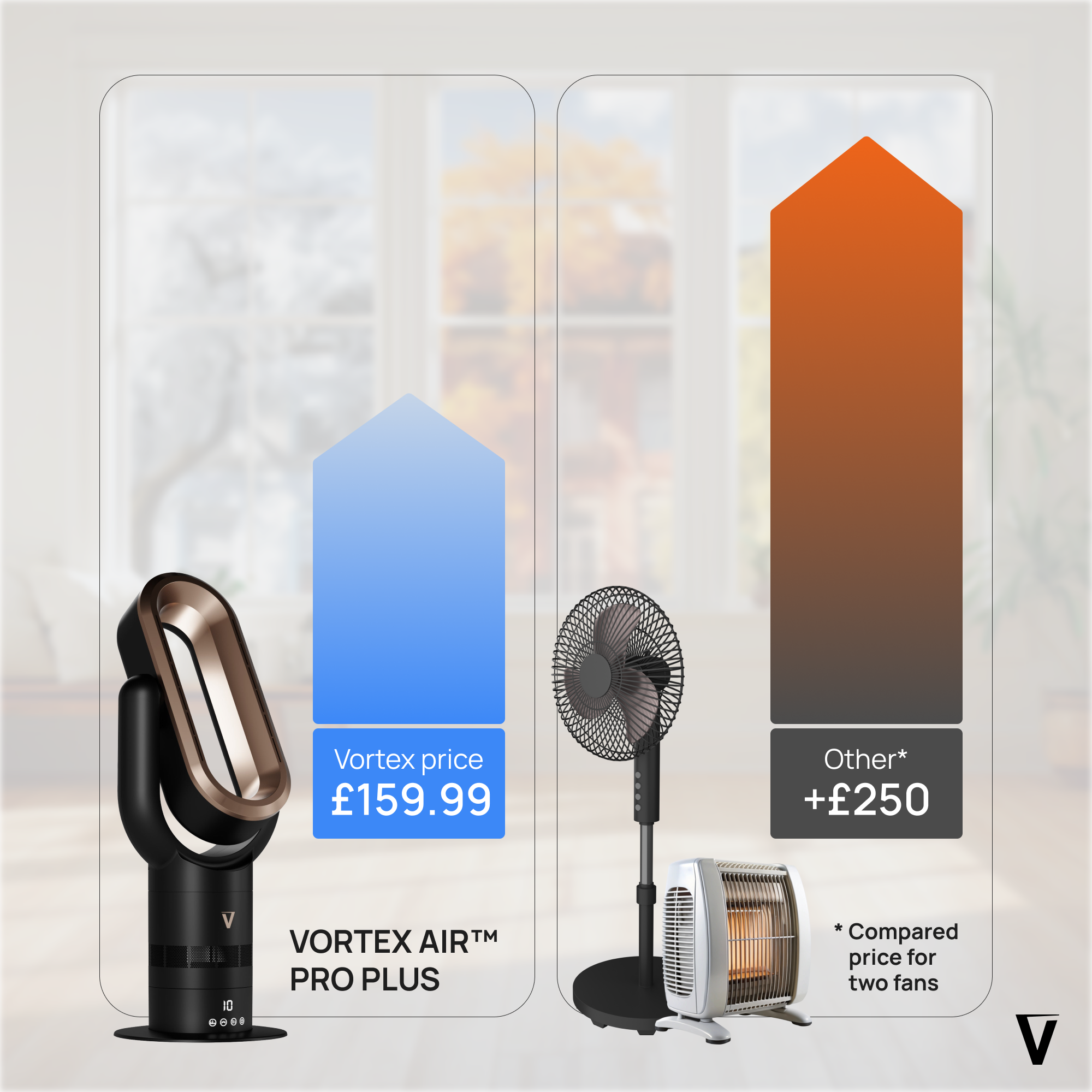 Why +100.000 UK Homes Have Quietly Switched to This One Comfort Upgrade