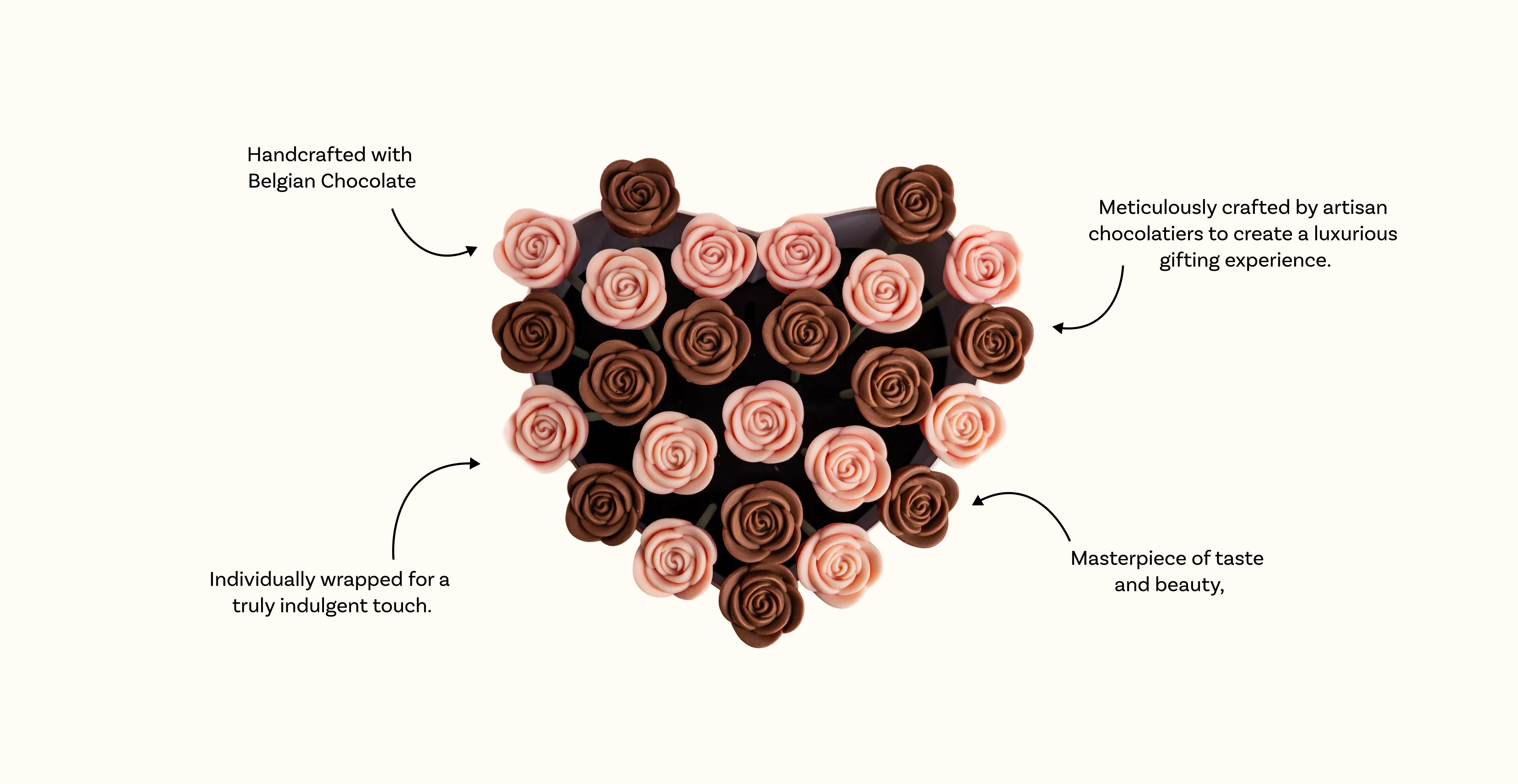 Belgian Chocolate Roses – Chocolate.com