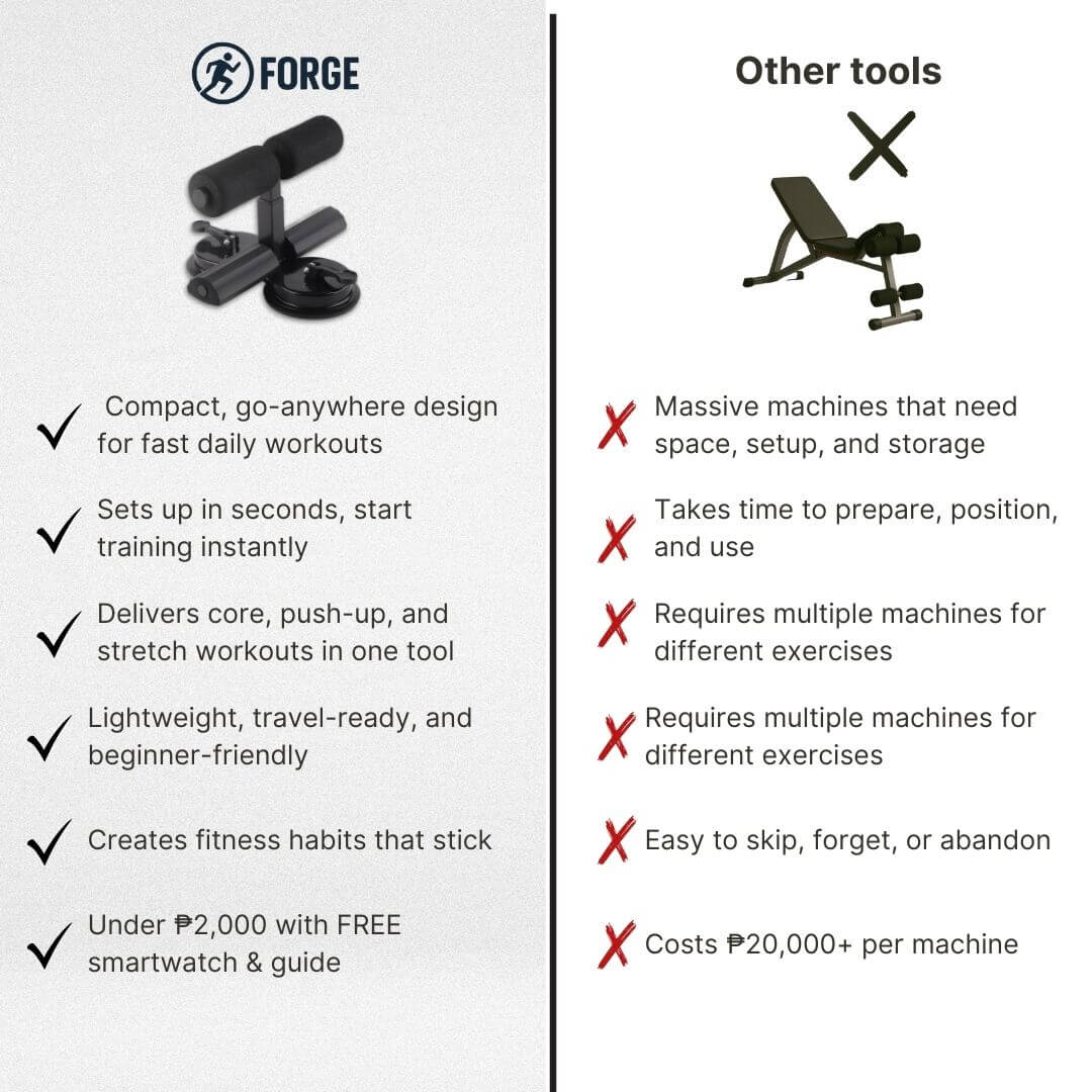 Forge Abs Pro – FORGESTRENGTH ONLINE SHOP